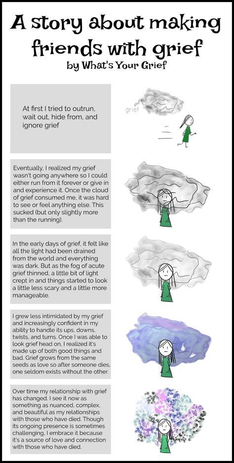 Making Friends With Grief | Scrolller