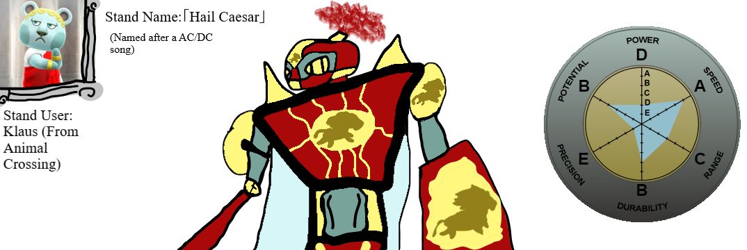 Making Stands for Animal Crossing Characters (3): Klaus'「Hail Caesar」 | Scrolller