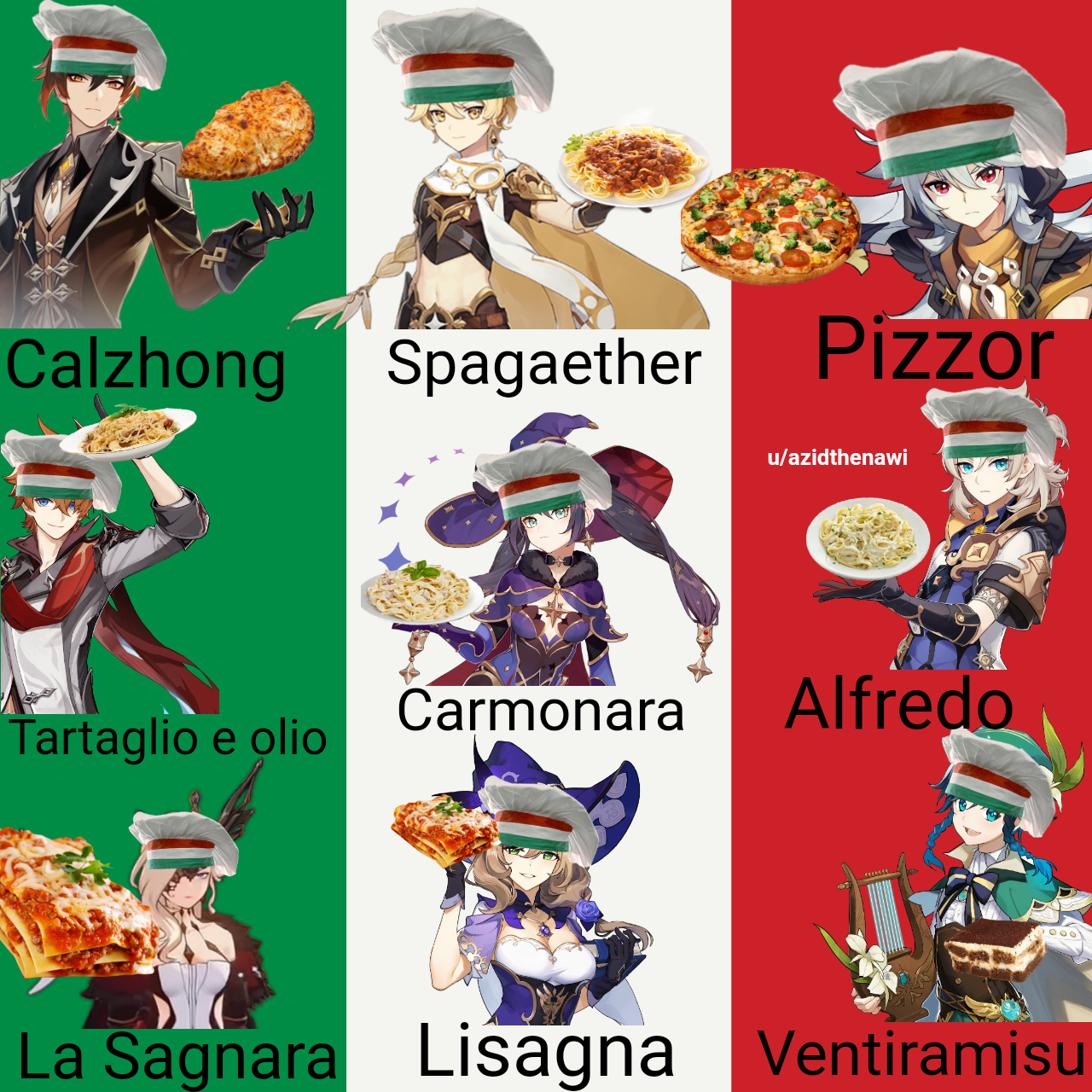 Mama mia so italian | Scrolller