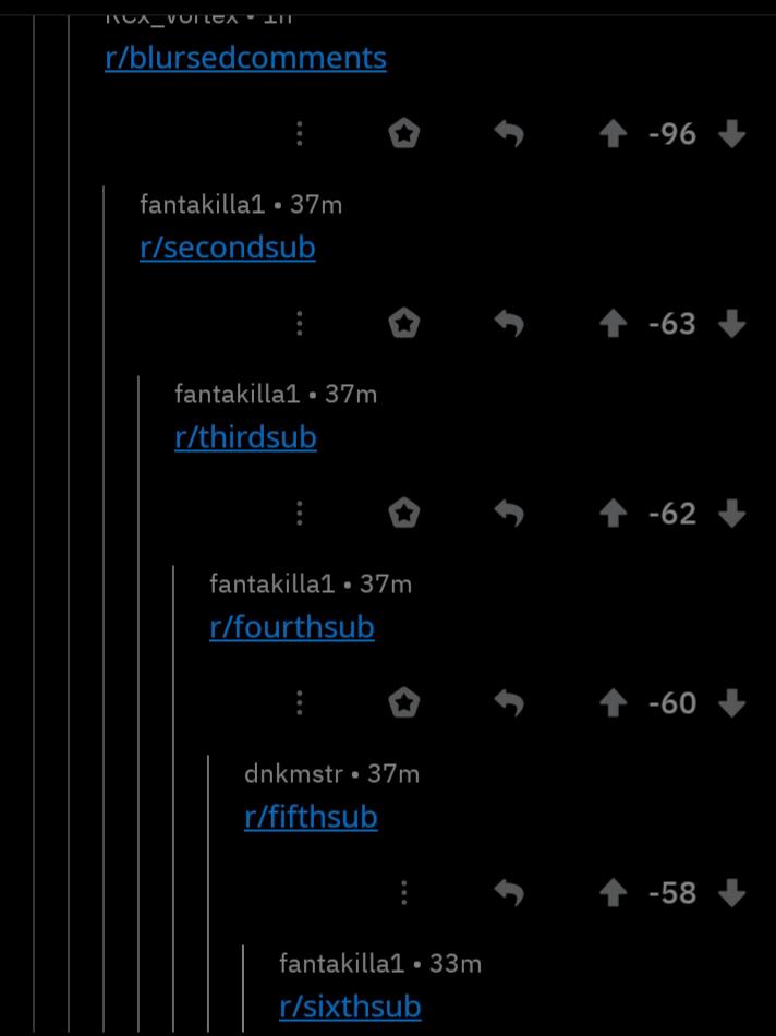 Many sub | Scrolller