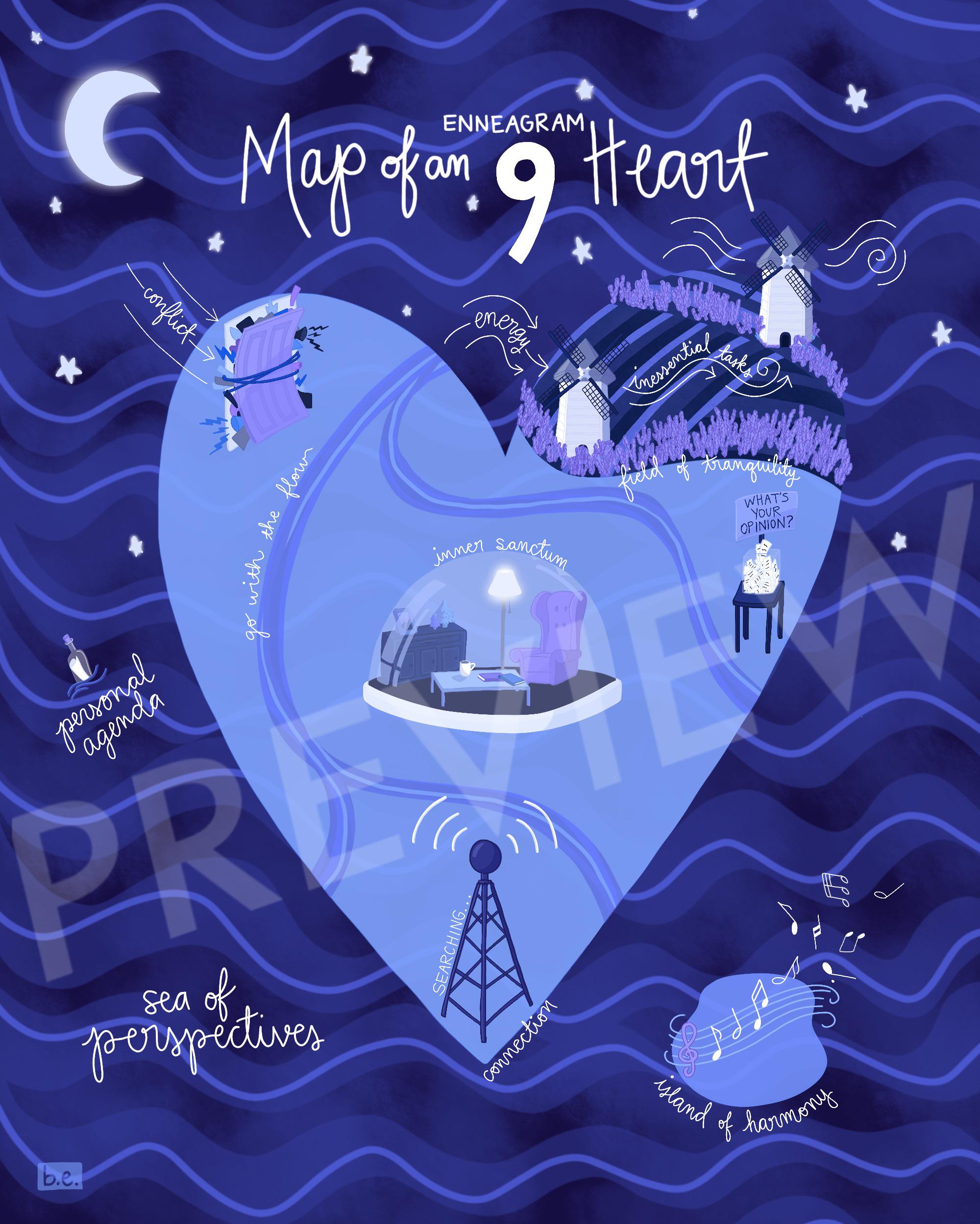 Map of an Enneagram 9 Heart | Scrolller