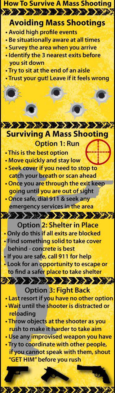 Mass shooting survival guide. | Scrolller