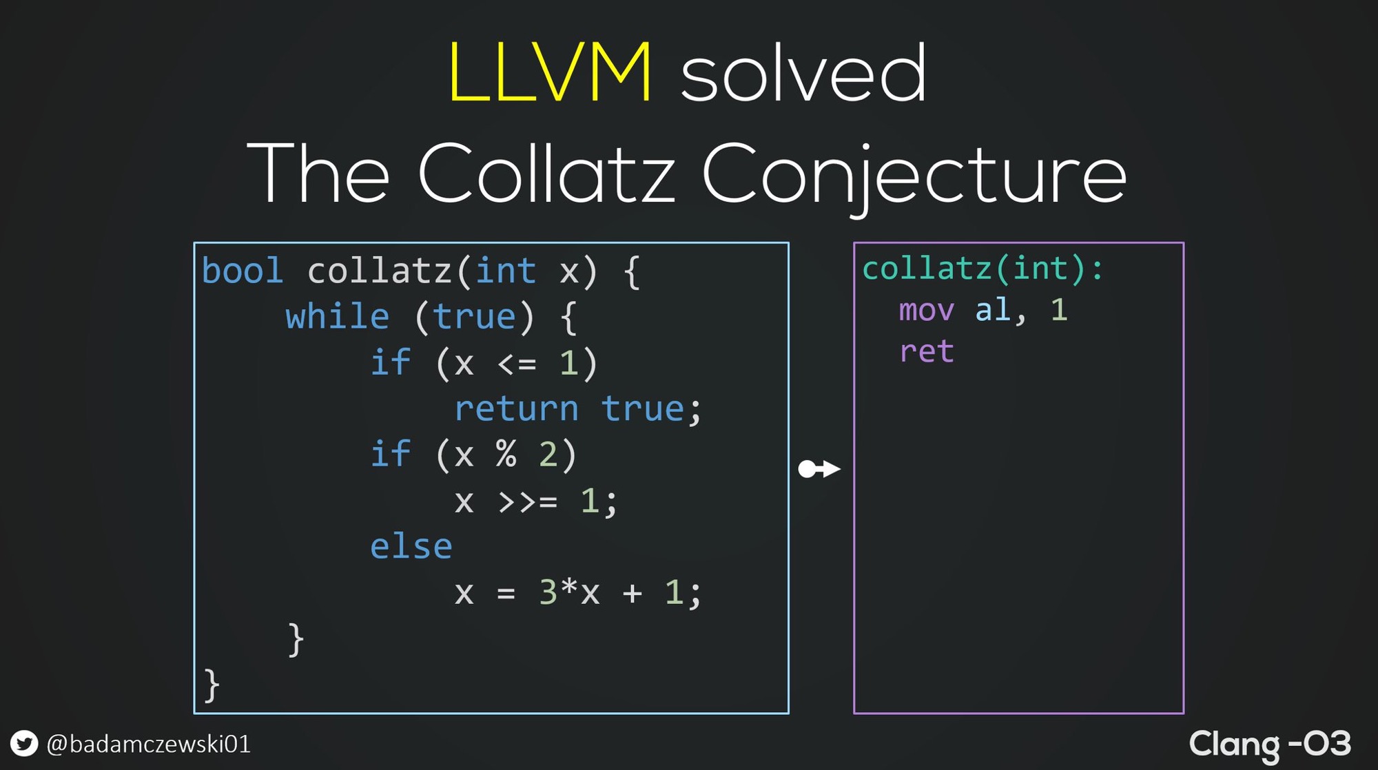 Math 100 | Scrolller