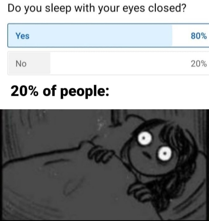 Me Irl Scrolller