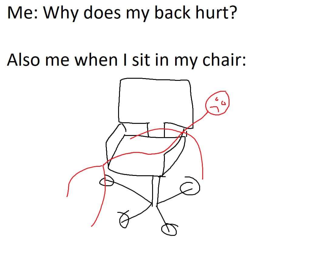 Me when gaming | Scrolller