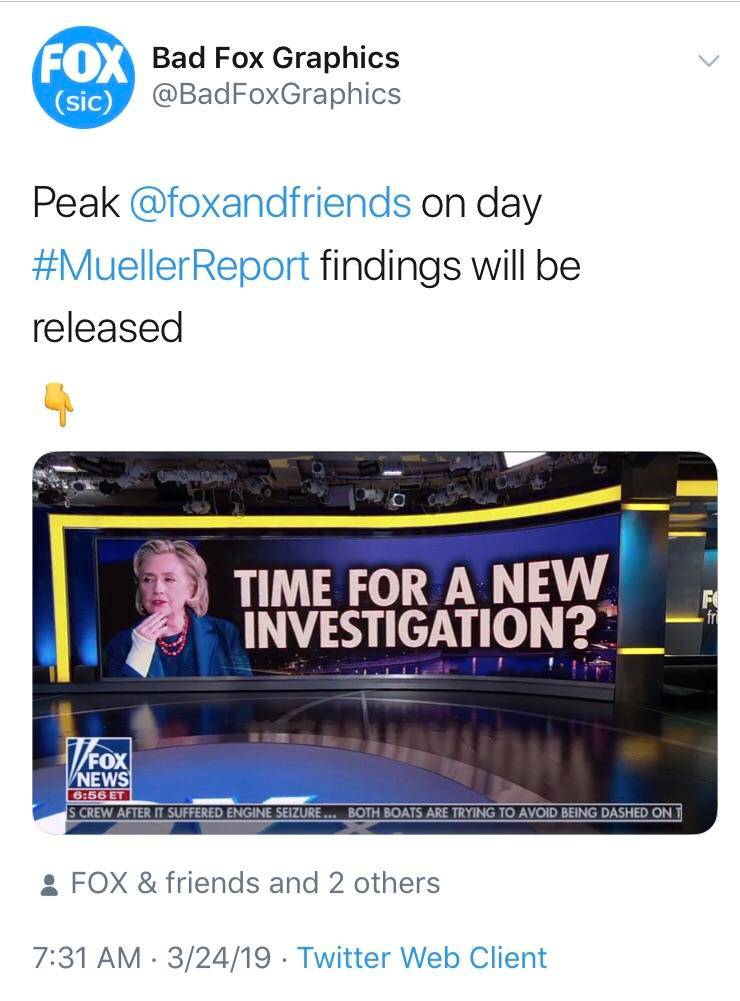 Meanwhile at Fox News 🙄 | Scrolller