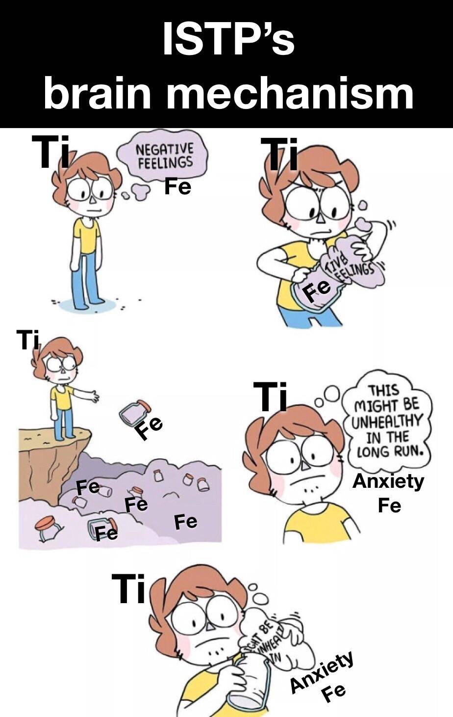 Meanwhile in ISTP’s head... | Scrolller