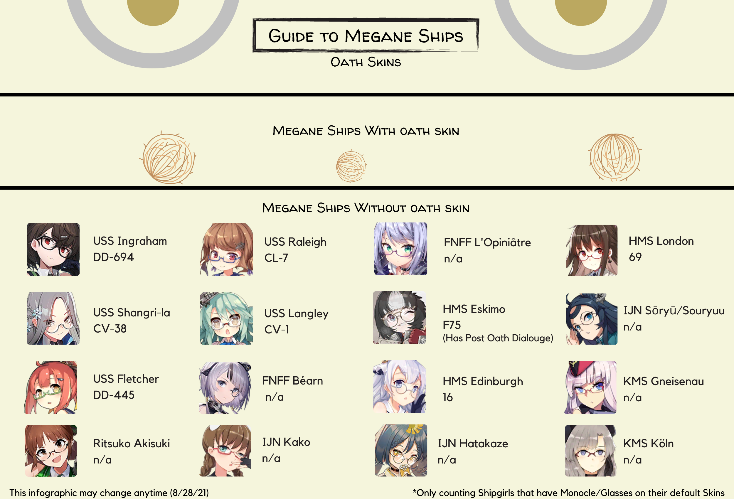 Megane Guide-Oath Skins | Scrolller