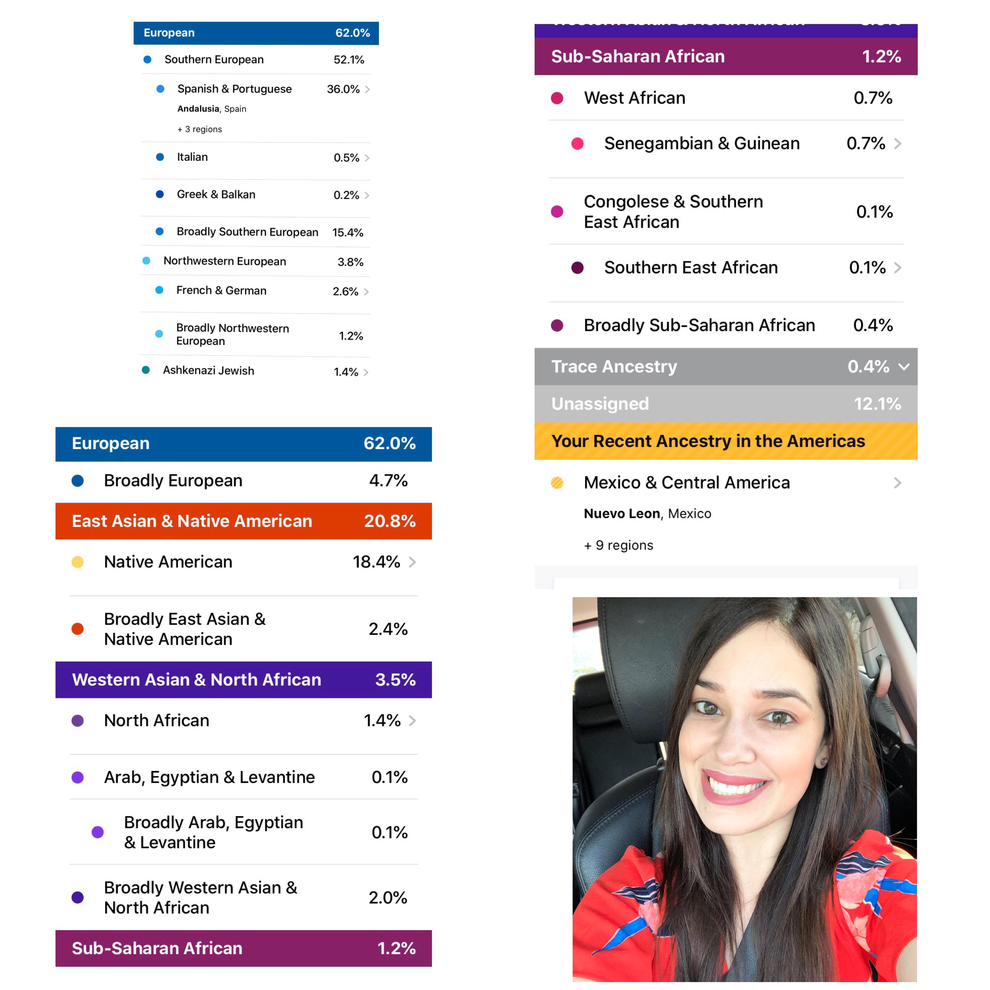Melting Pot | Scrolller