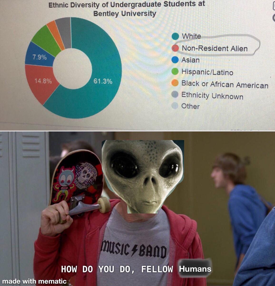 Meme I Made Scrolller