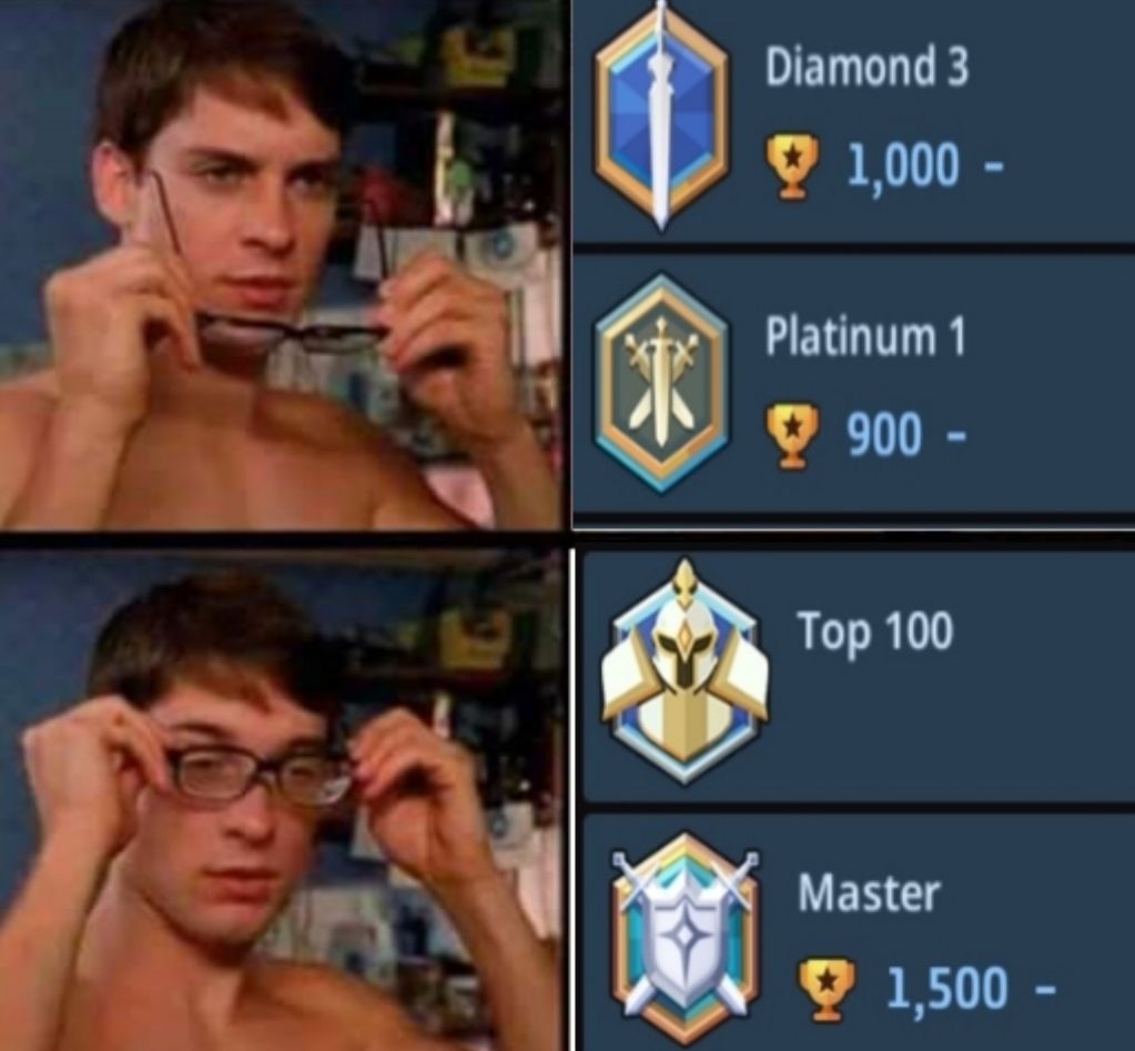 Meme made of pure anger | Scrolller