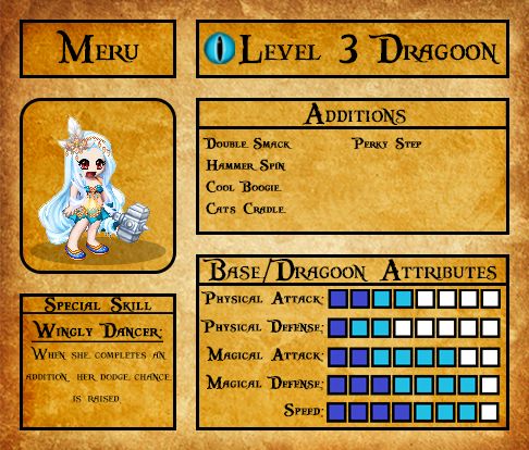 Meru Dragoon Hero | Scrolller