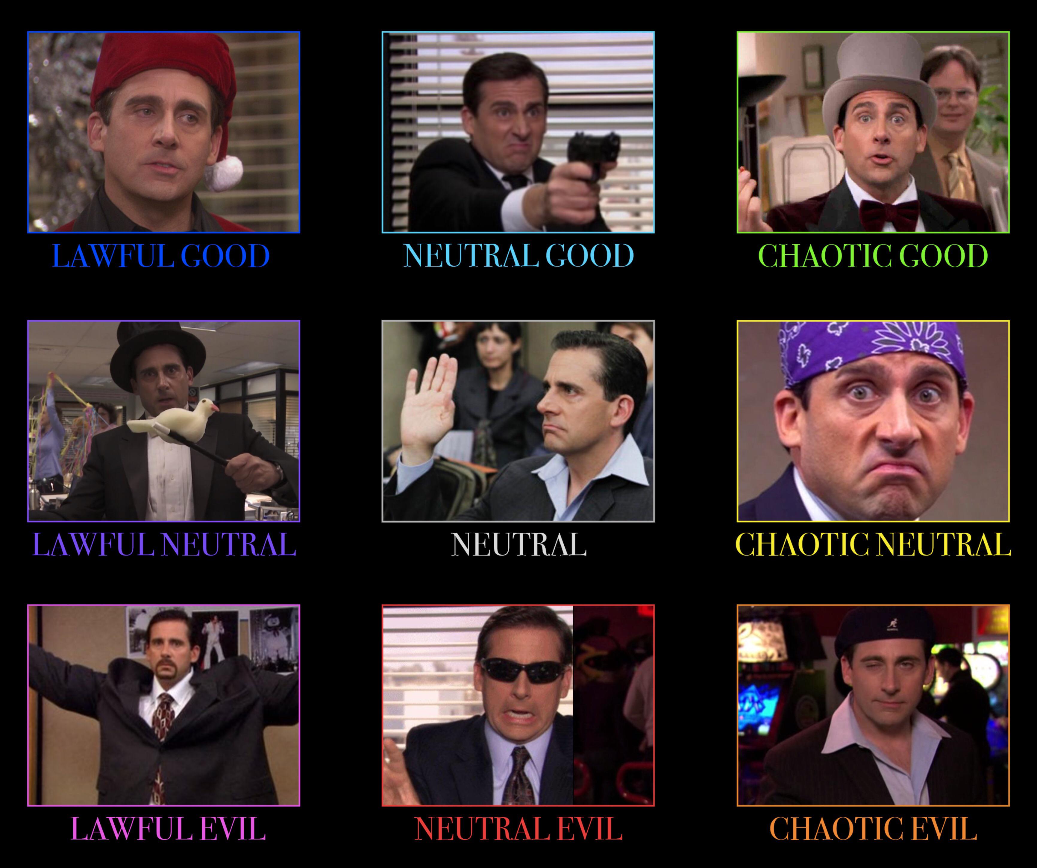 Michael Scott’s characters (The Office) | Scrolller