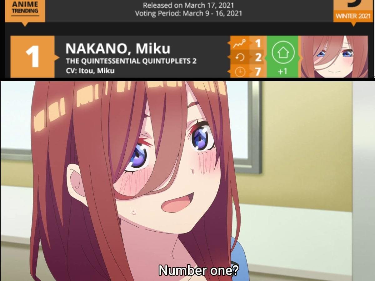 Miku is Number 1 | Scrolller