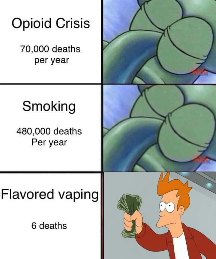 Millennials and gen z be like: look a mood | Scrolller