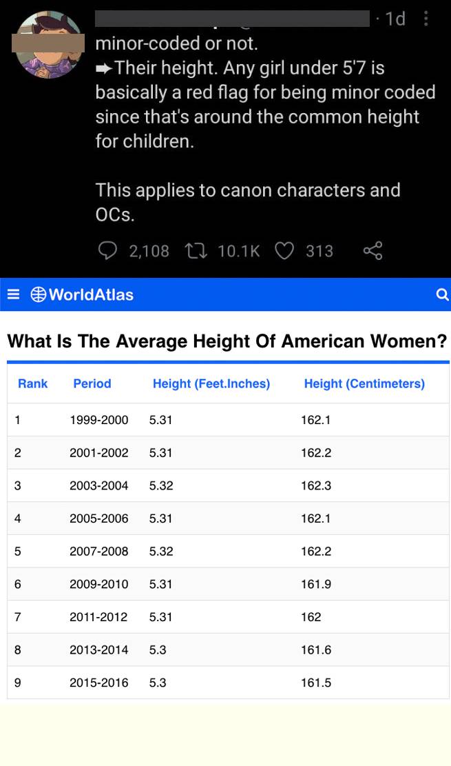 "Minor-coded" | Scrolller