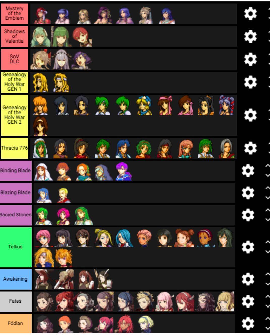 Missing female playable characters not in the normal summoning pool | Scrolller