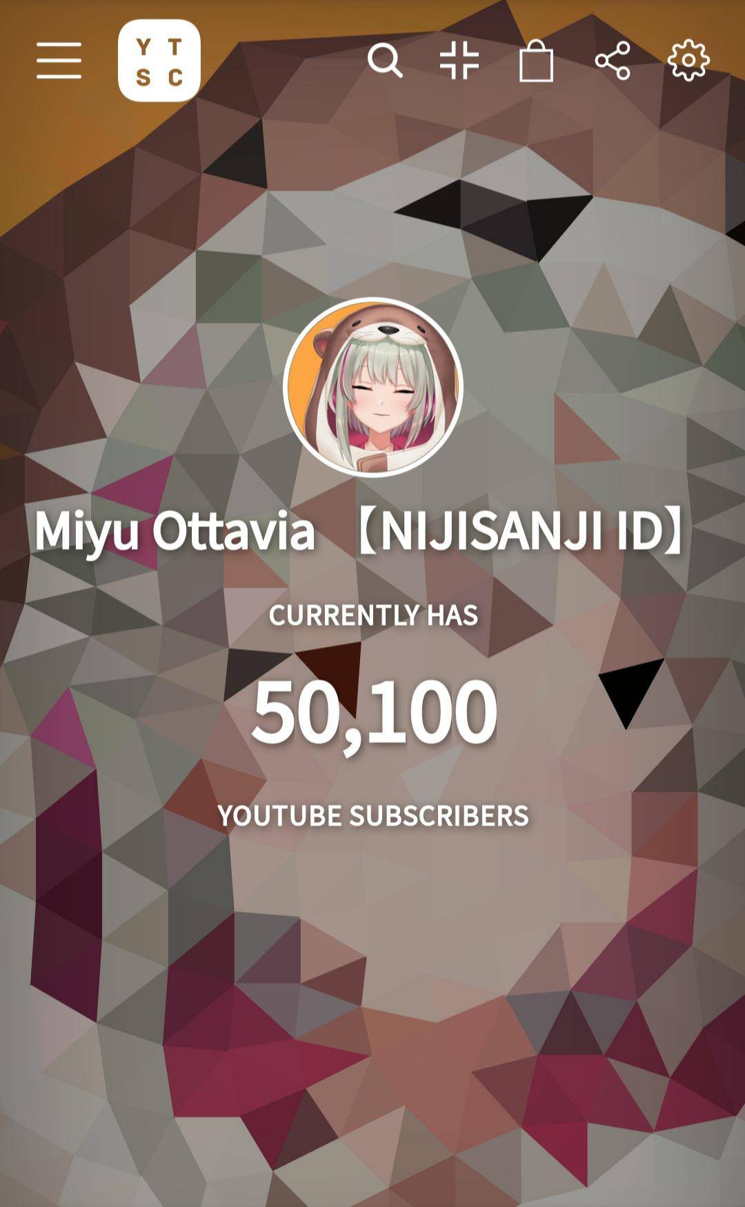 Miyu reached 50k! | Scrolller