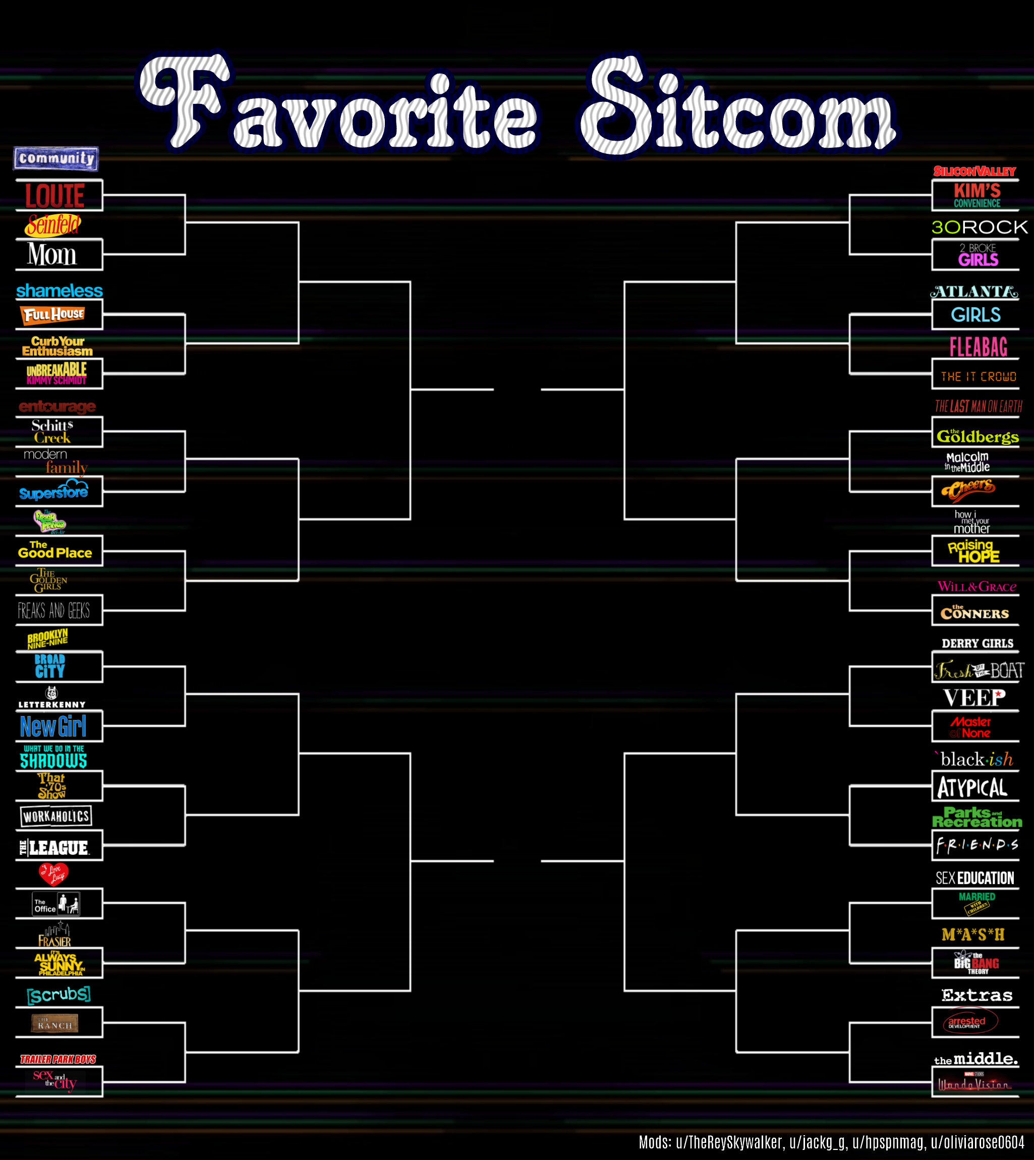 The Ranch is in r/FavoriteMedia’s Favorite Sitcom Bracket! | Scrolller