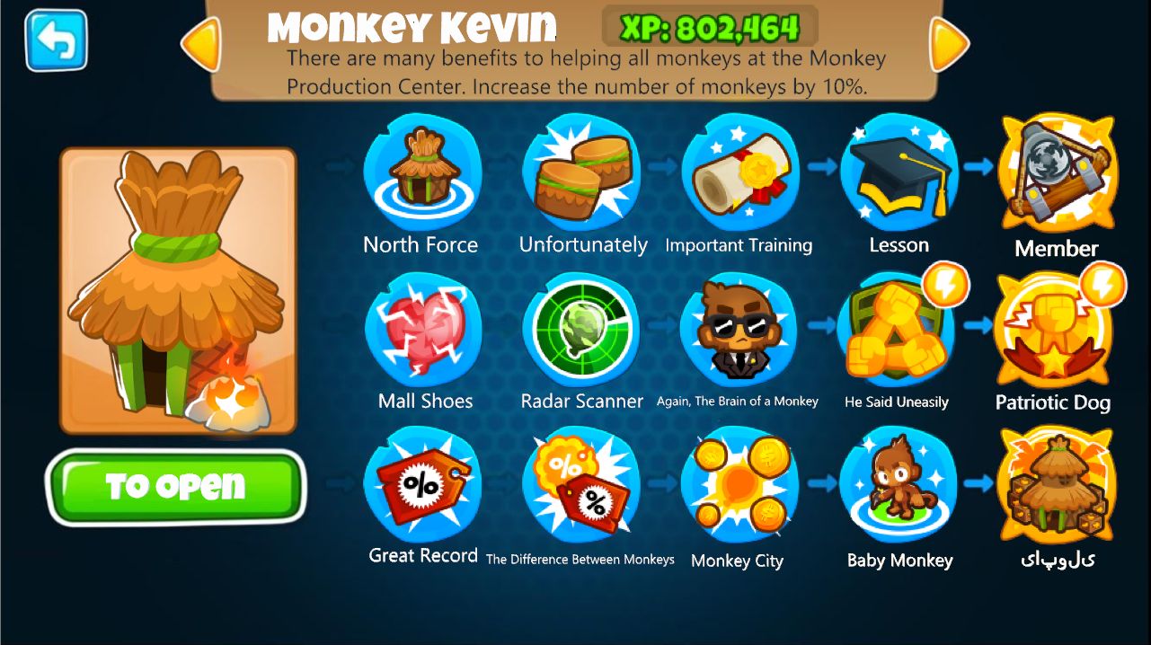 Monkey Village Google Translated 10 Times, honestly this one has to have some of the WORST ...