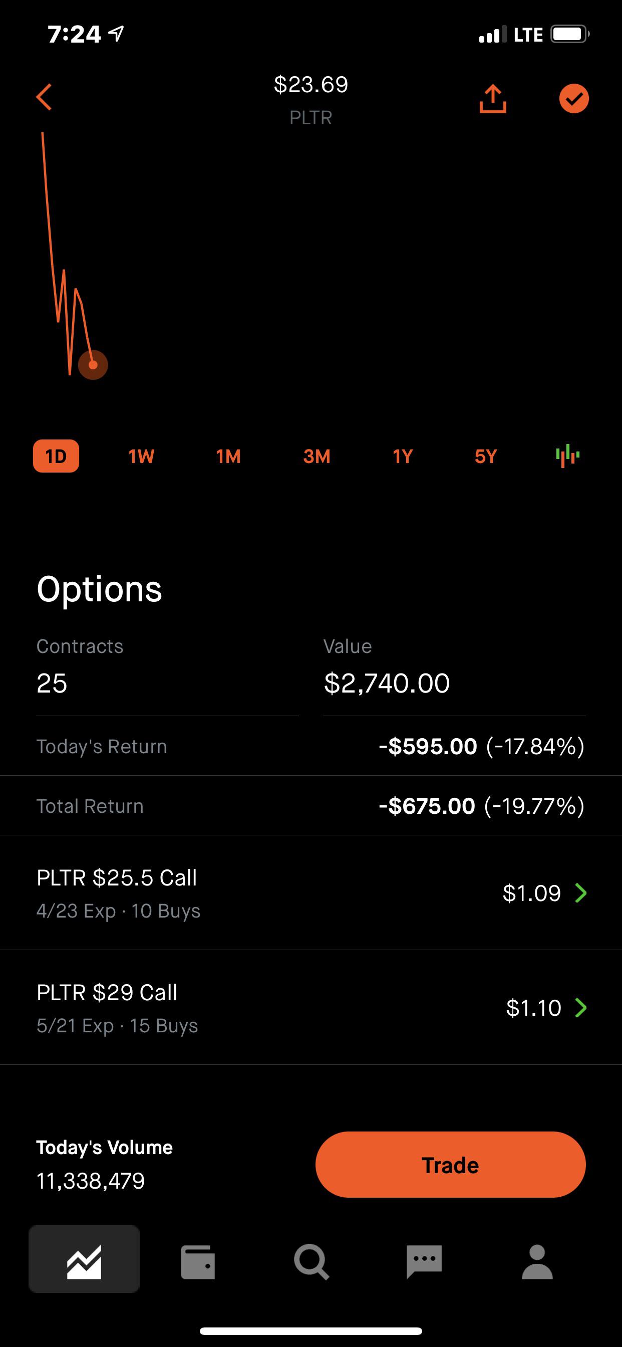 Moon in sight | Scrolller