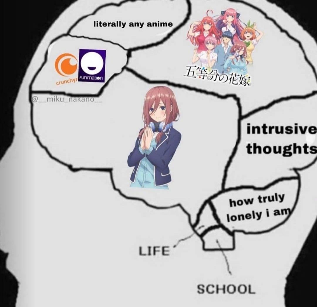 Mostly Miku | Scrolller