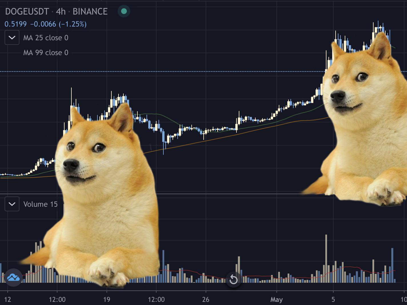 Much Pattern Scrolller