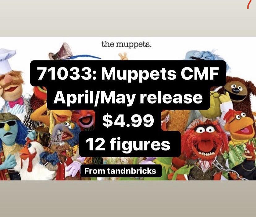 Muppets CMF coming 2022 | Scrolller