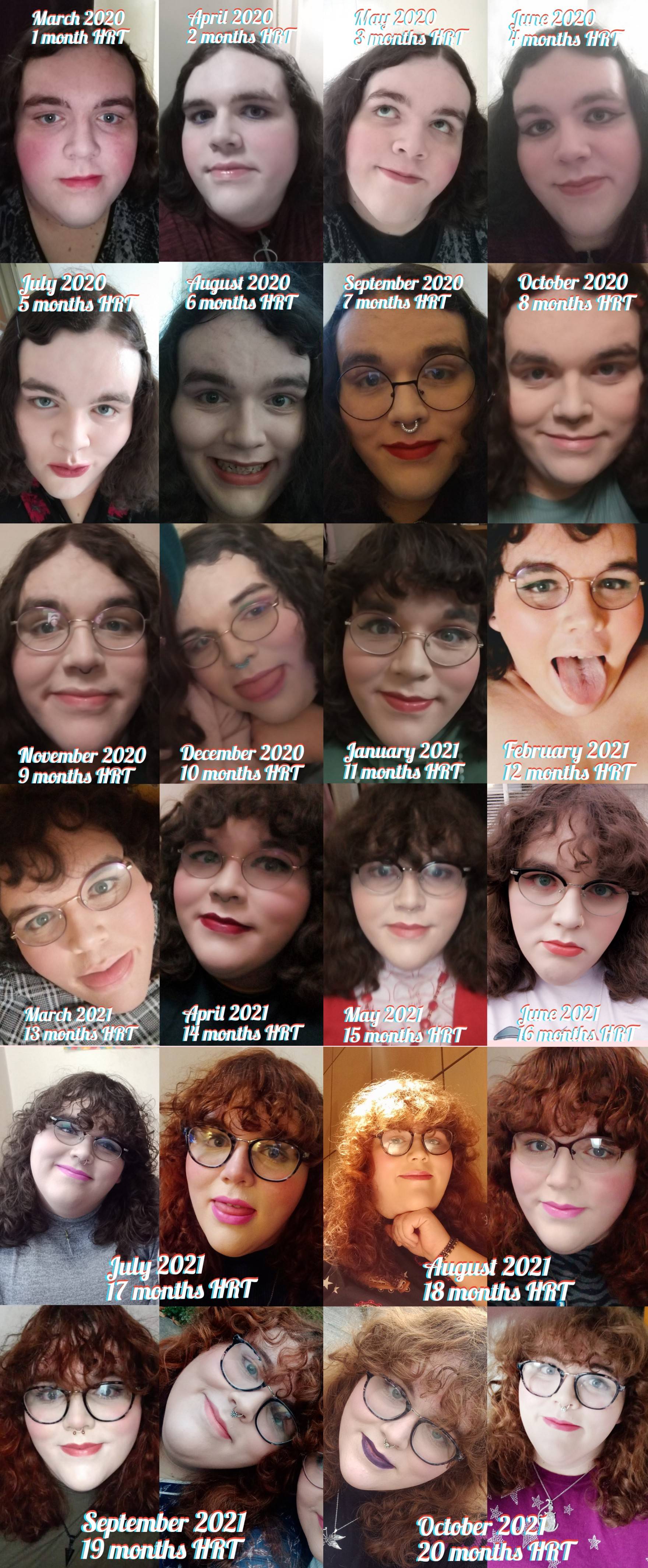 My 20 months so far :) | Scrolller