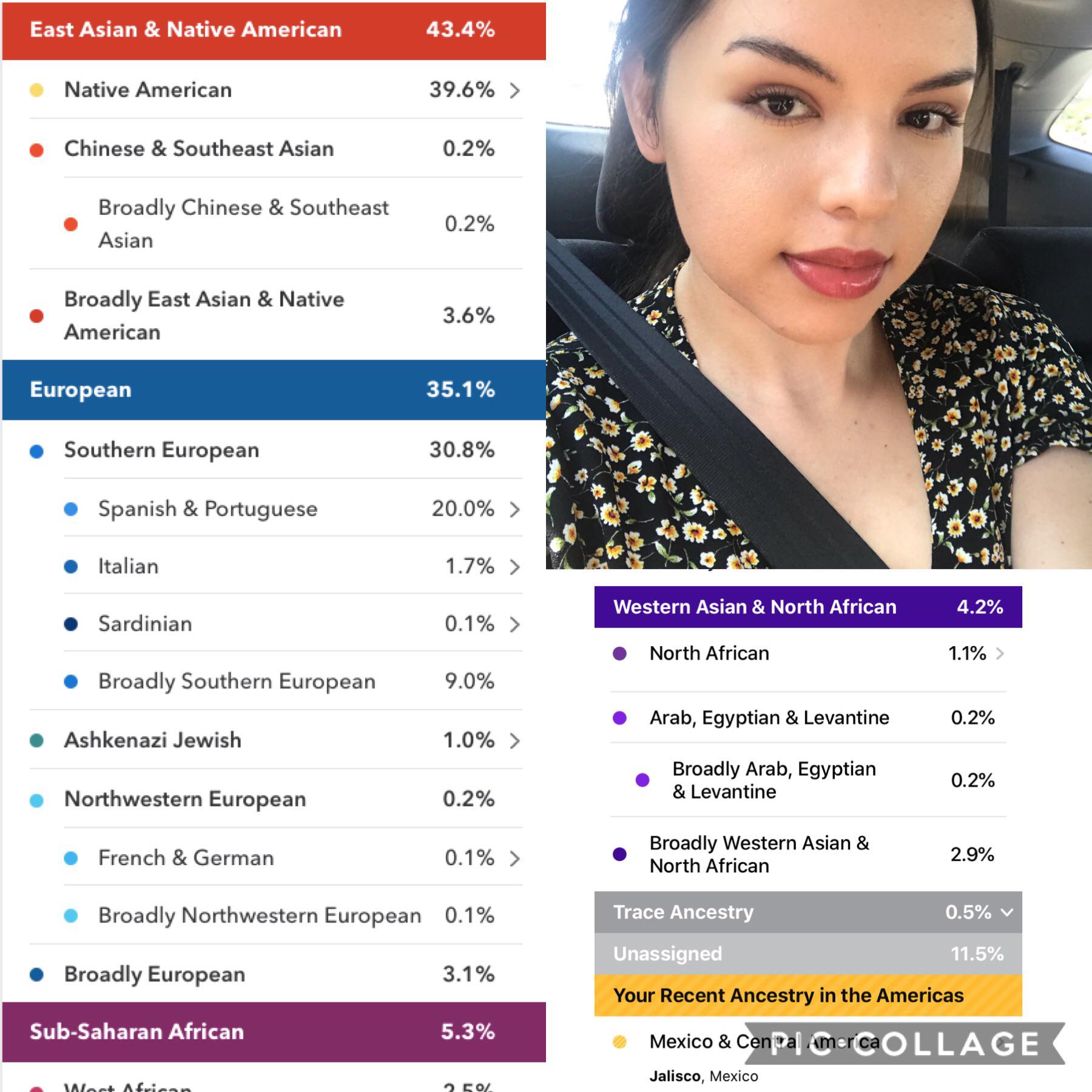 My 23andme results 🇲🇽 | Scrolller