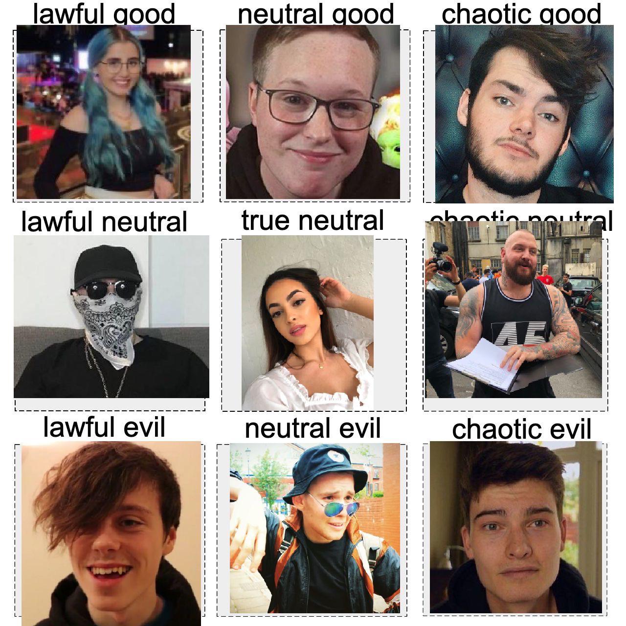 My Alignment Chart | Scrolller