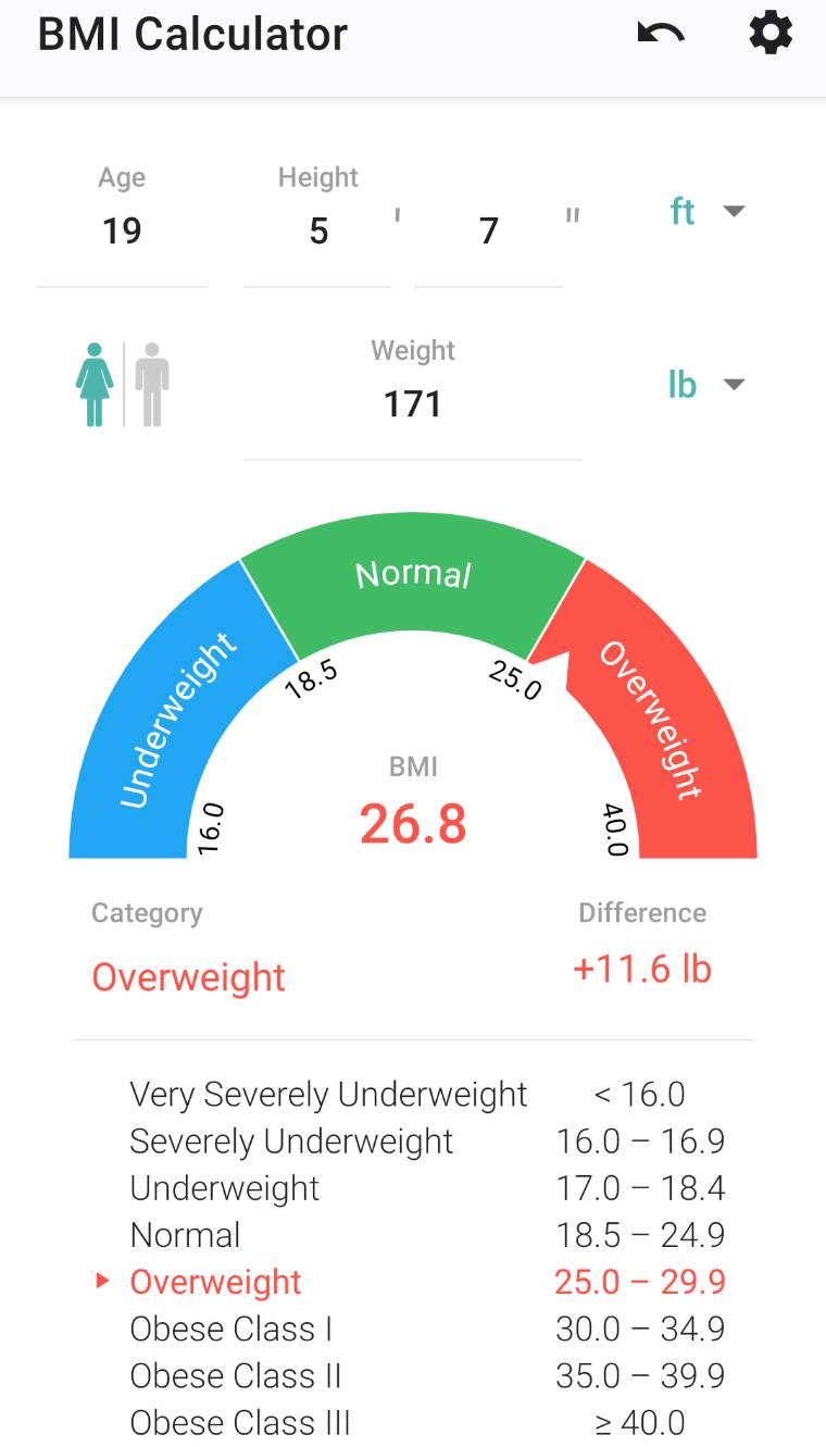 My BMI😊 | Scrolller