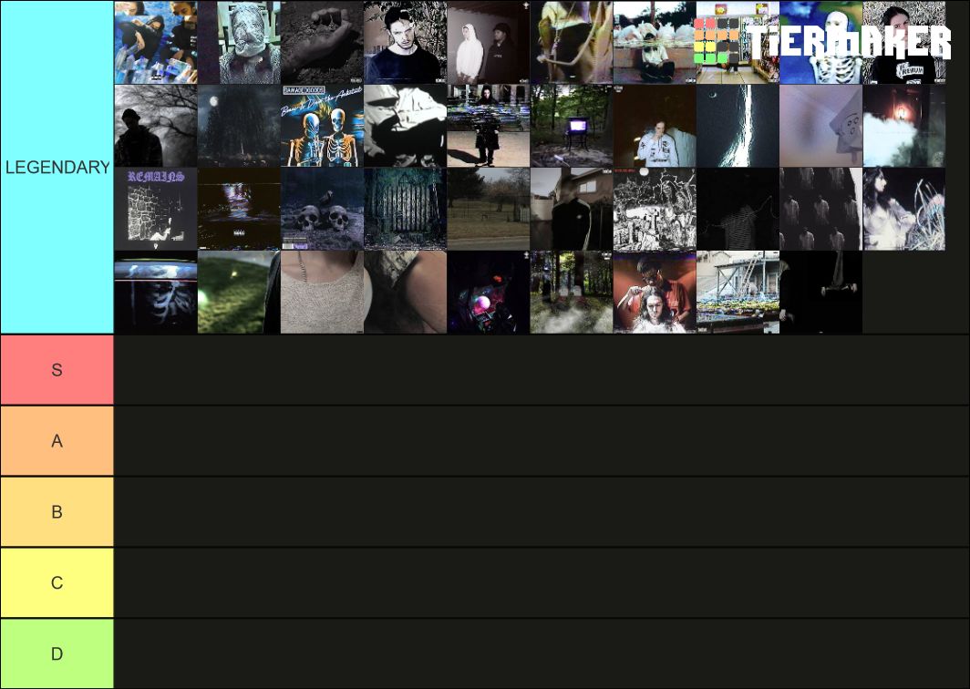 My BONES tier list | Scrolller