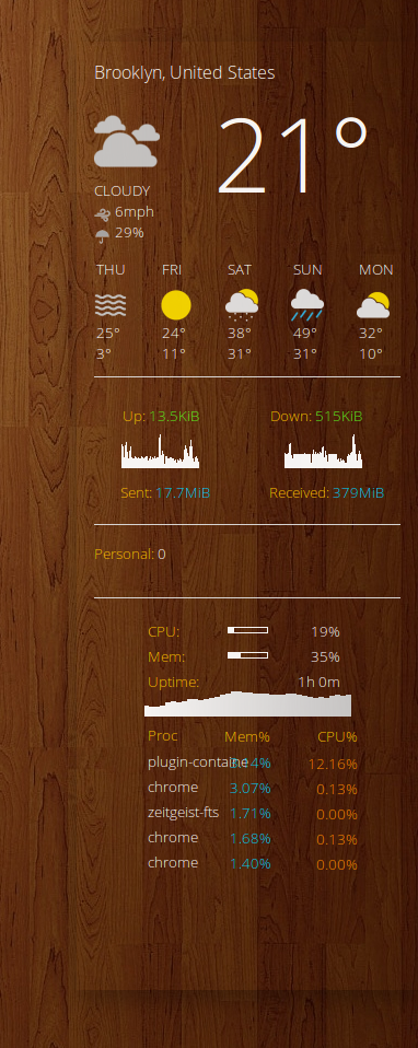 Discover more like Conkyporn: My conky setup and Related Content | Scrolller