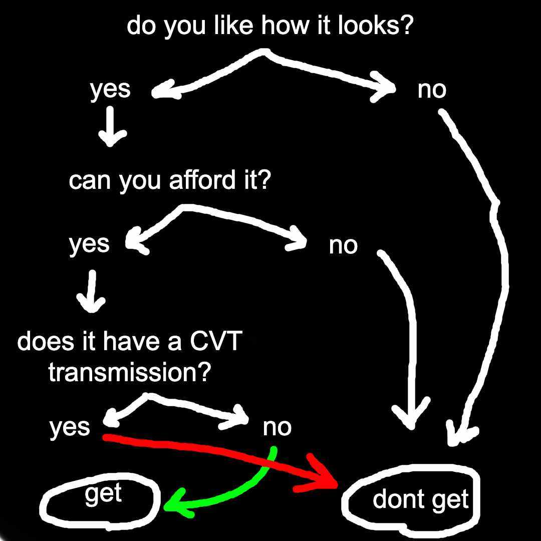 my contribution here | Scrolller