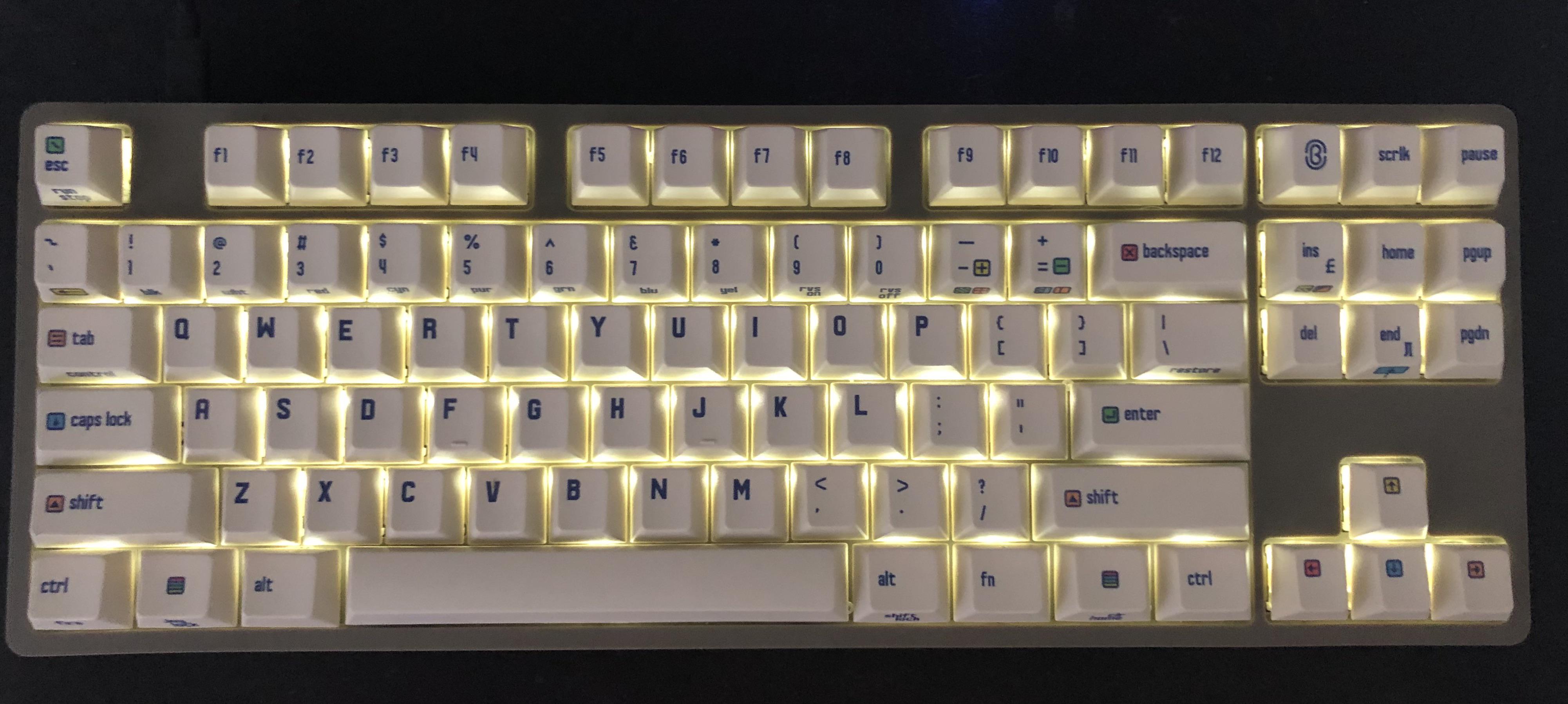 My CRP C64 keycaps arrived! | Scrolller