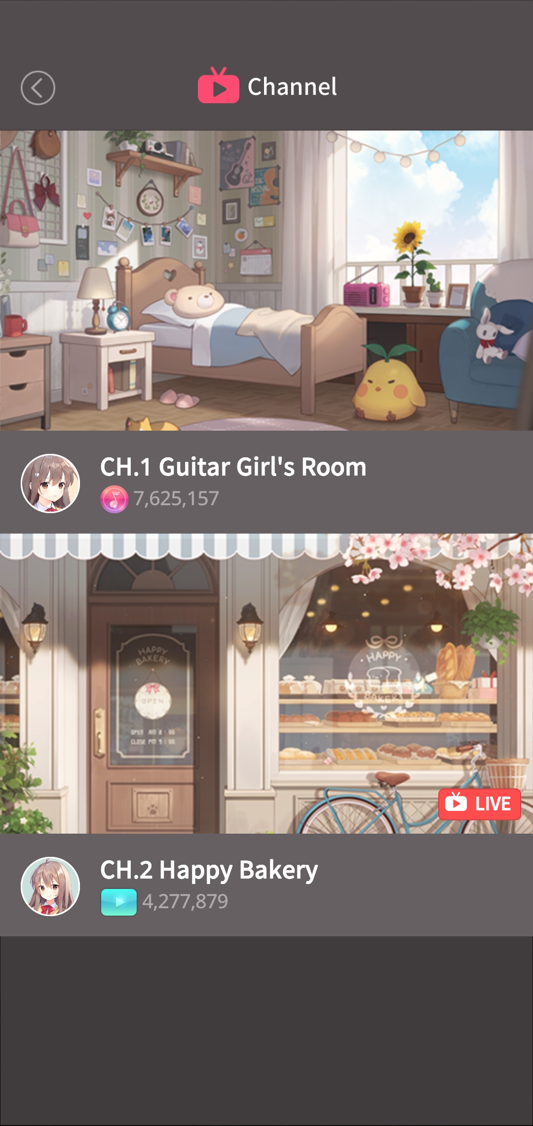 My current progress | Scrolller