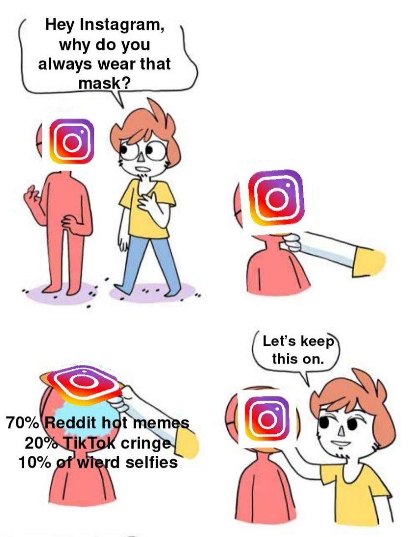 My experience so far | Scrolller