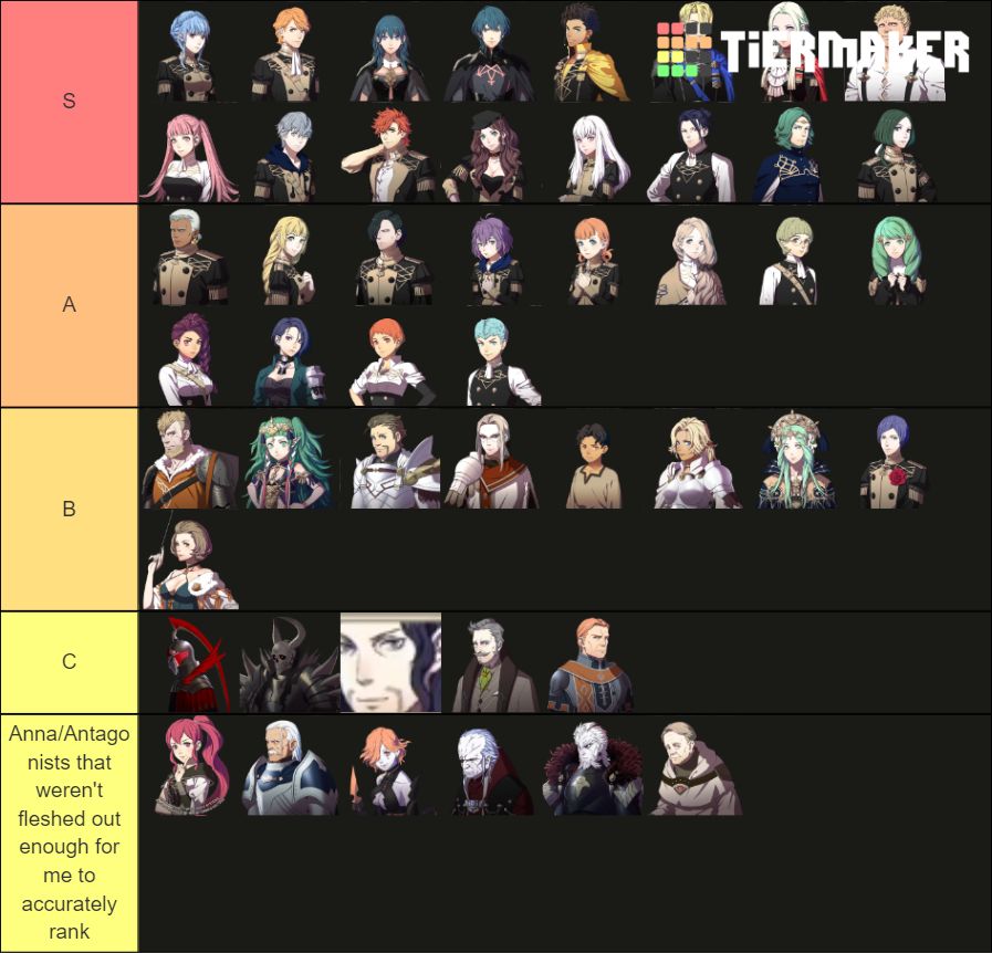 My Fire Emblem Three Houses Character Tierlist. | Scrolller