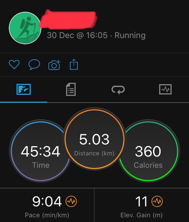 My first 5k ever (VO2 max “poor”), after 9 months of trying. It’s not much, but it’s mine ...