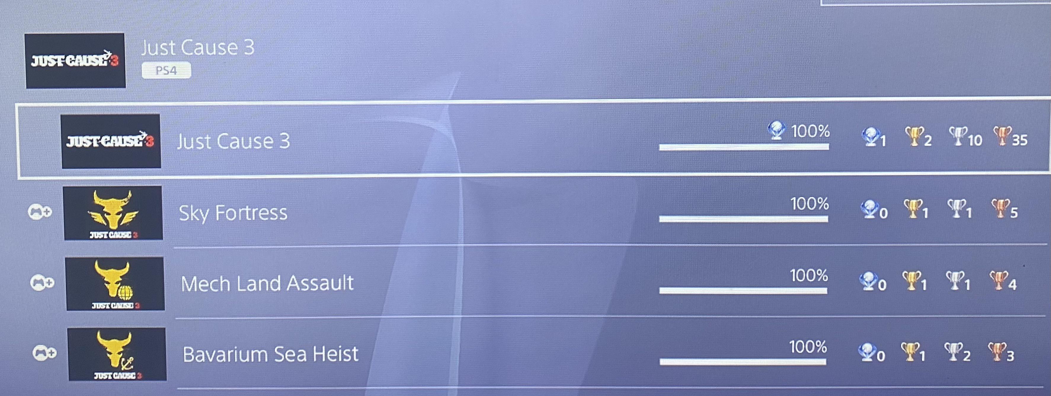 My first ever 100% completion / platinum trophy I’ve ever got | Scrolller