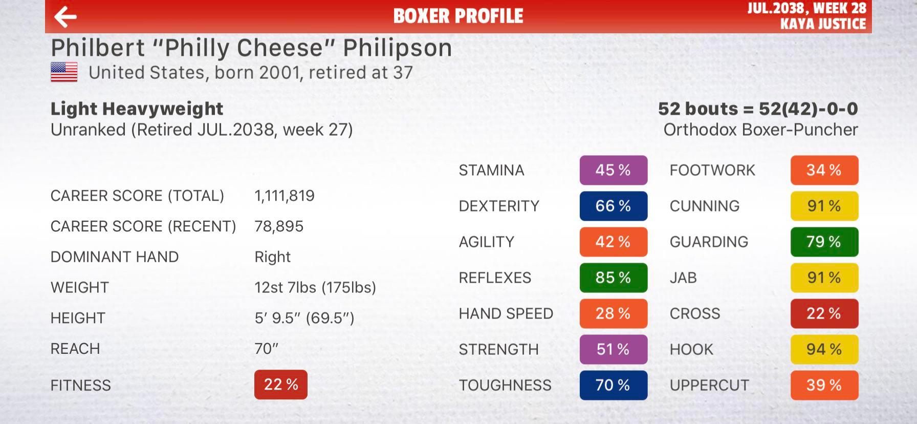 My first ever fighter. Retires with a perfect record and a championship streak for the ages ...