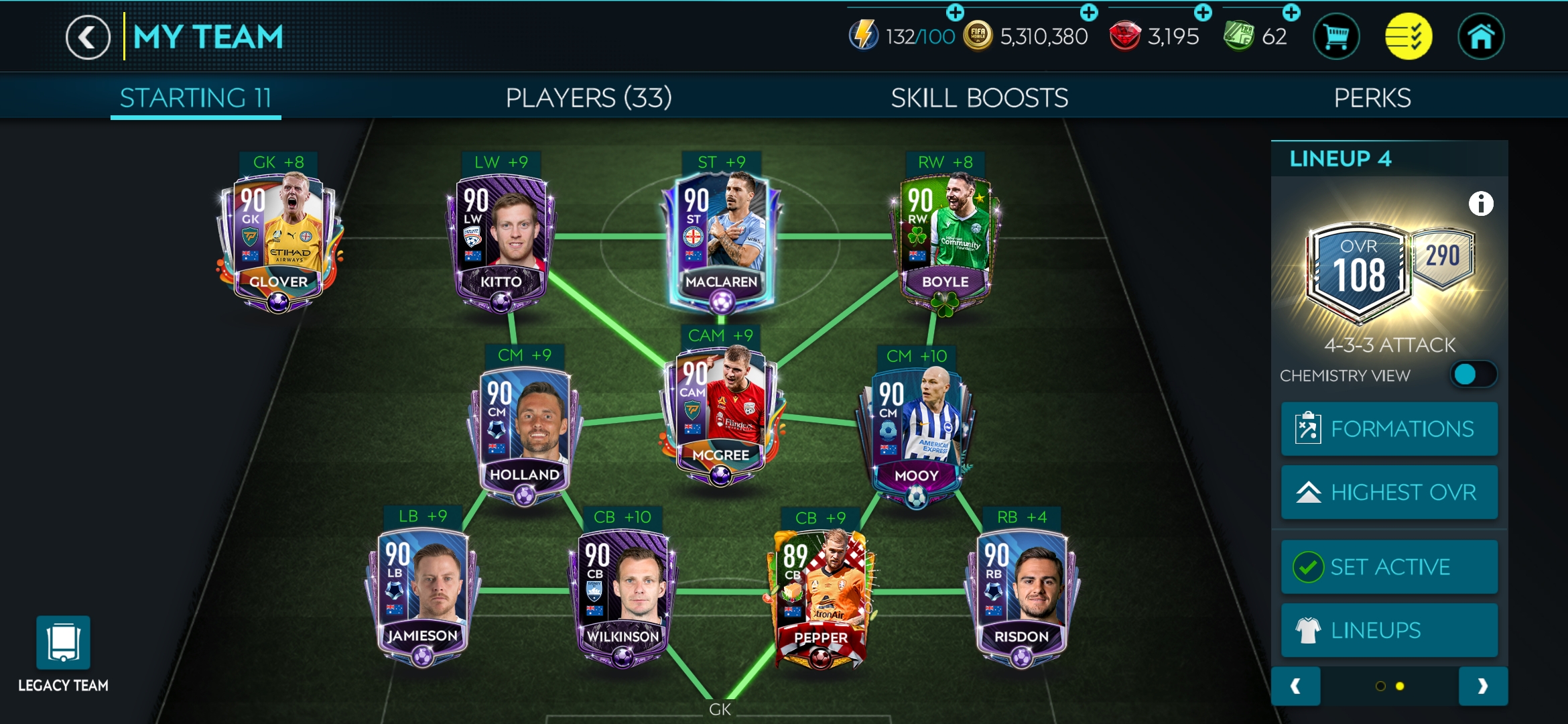 My full Australian squad | Scrolller