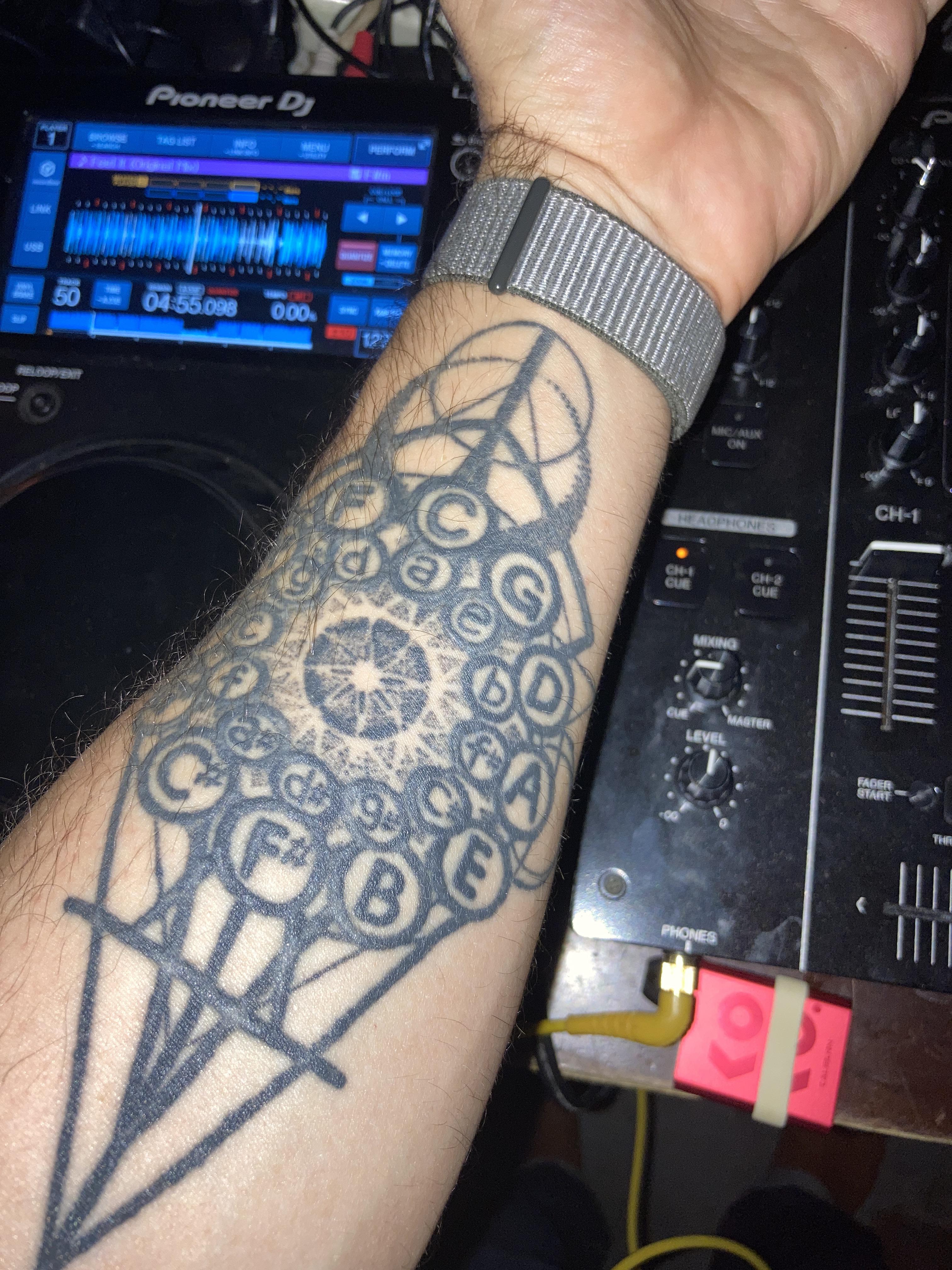 My Handy Reference Guide | Scrolller