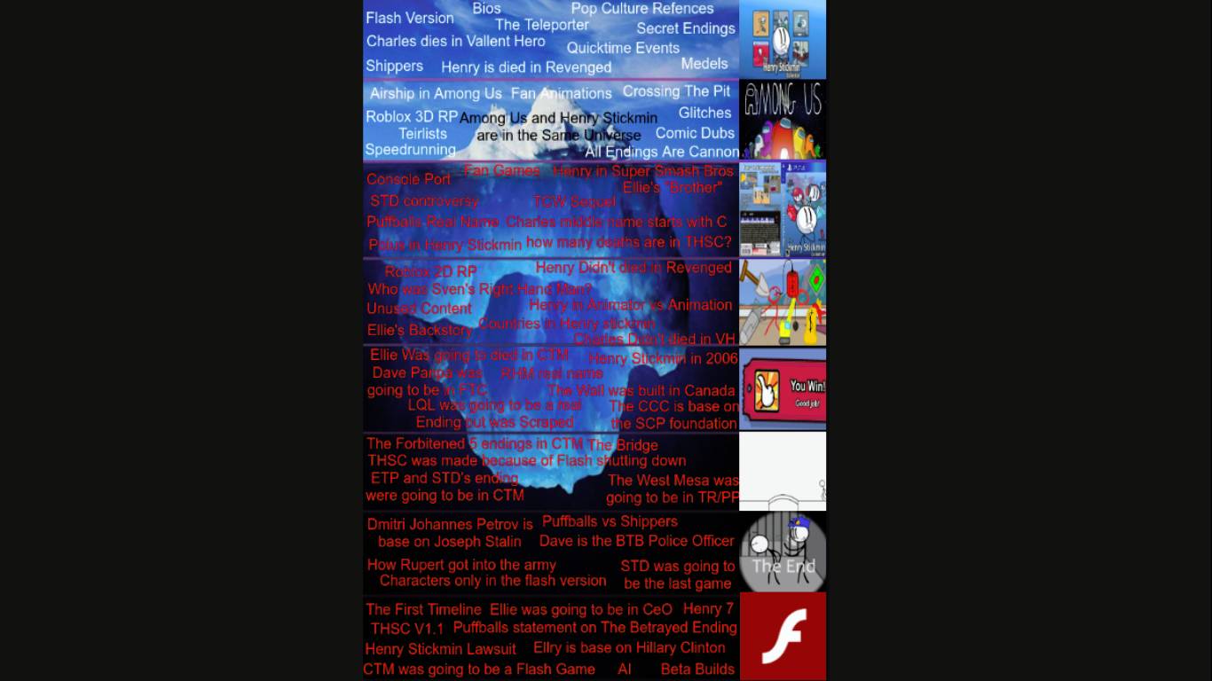 My Henry Stickmin Iceberg V2 | Scrolller