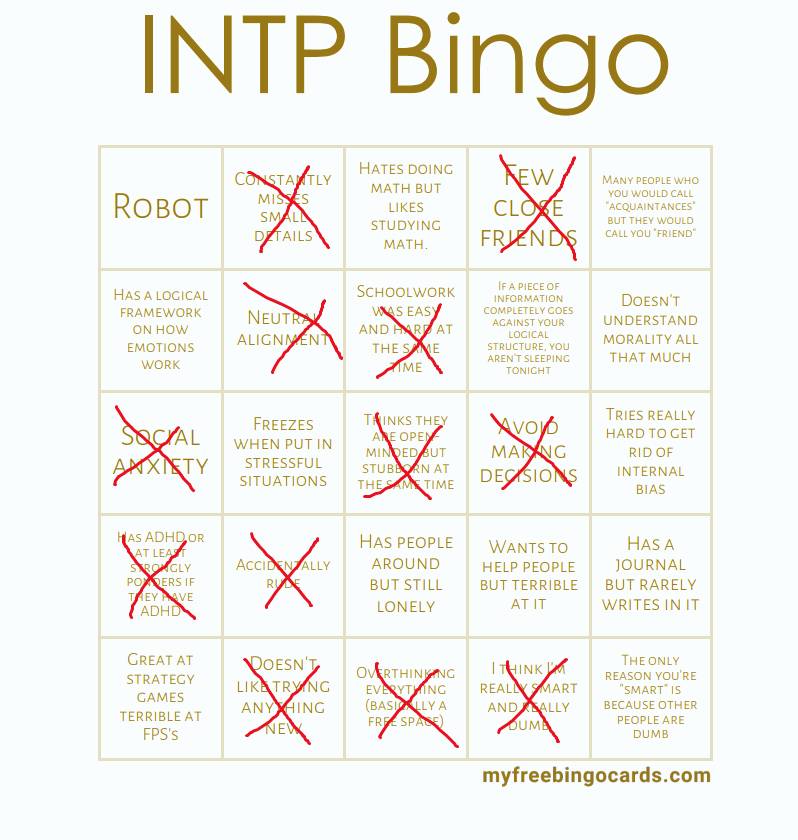 My INTP bingo results | Scrolller