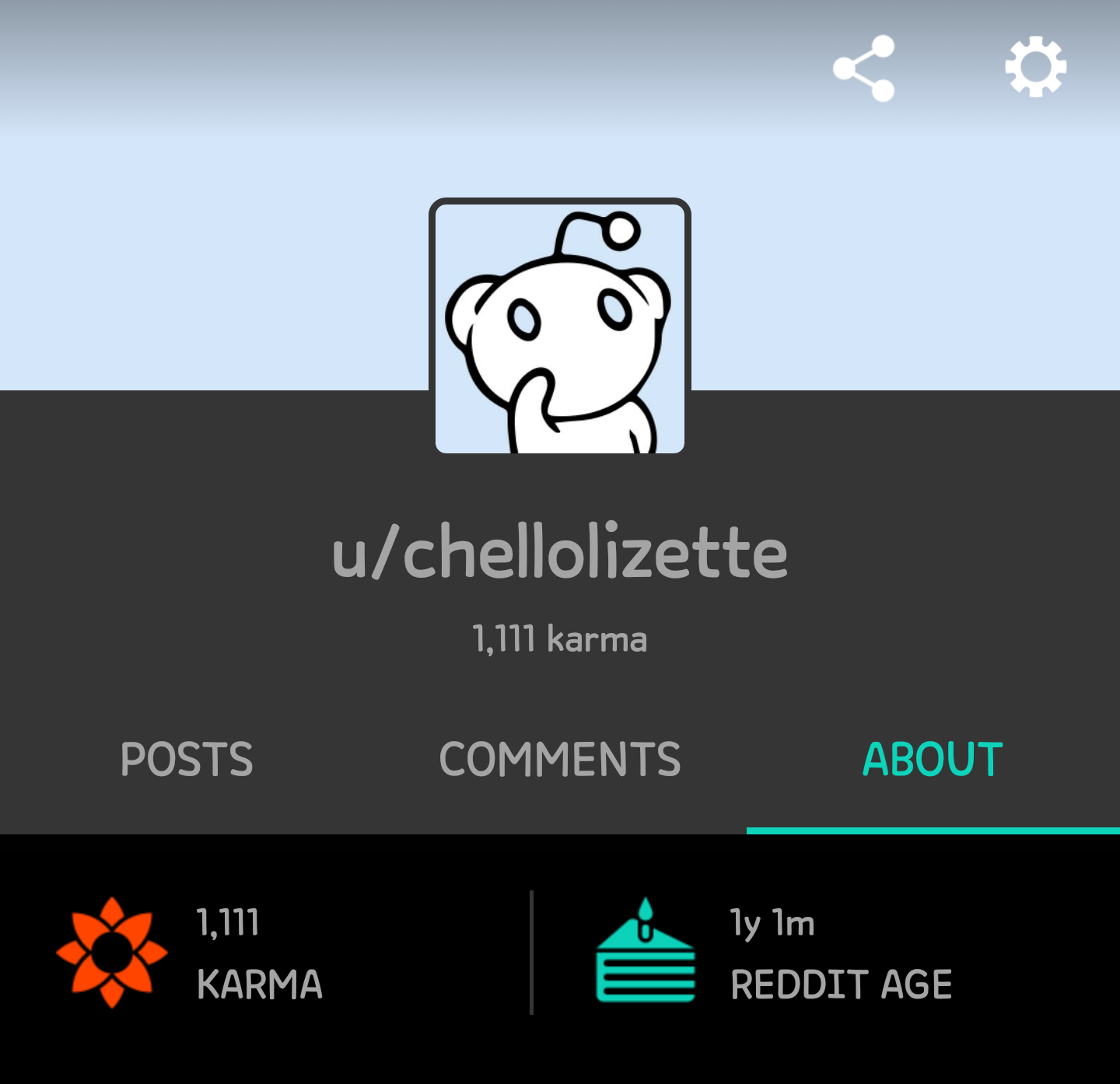 My karma and age | Scrolller