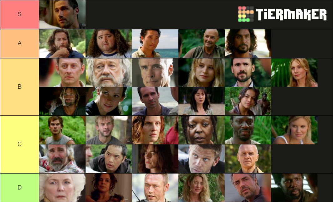 My LOST-characters tierlist (Note: I like to have only character as a S-rank, i.e. my favourite ...