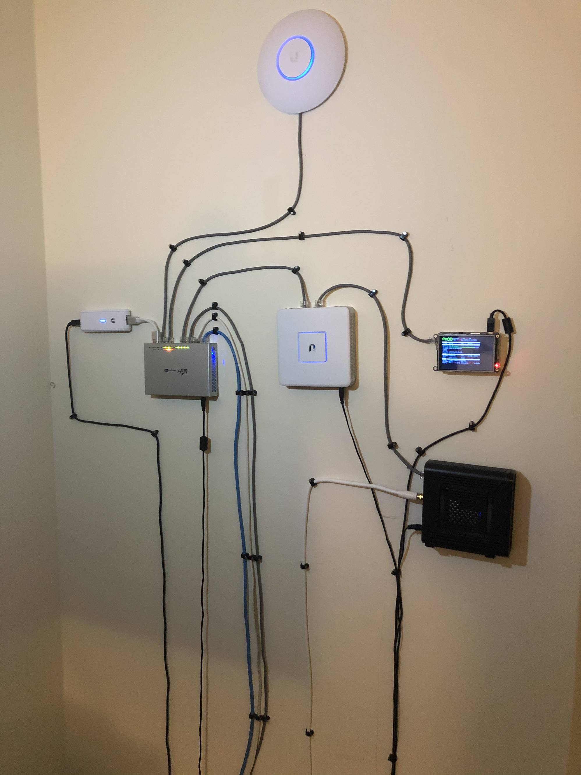 My new unifi apartment setup | Scrolller