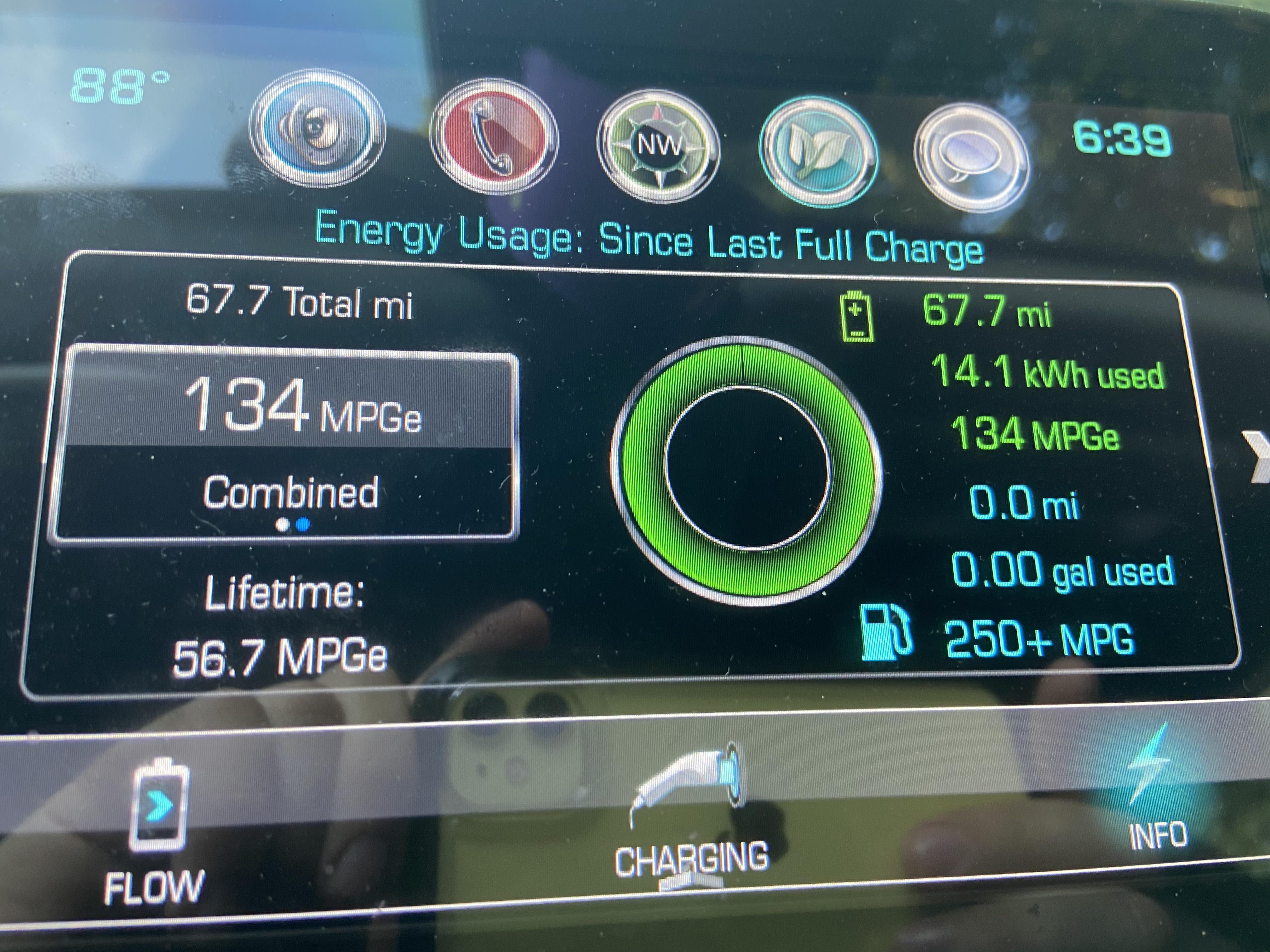 My PB on a single charge so far! | Scrolller